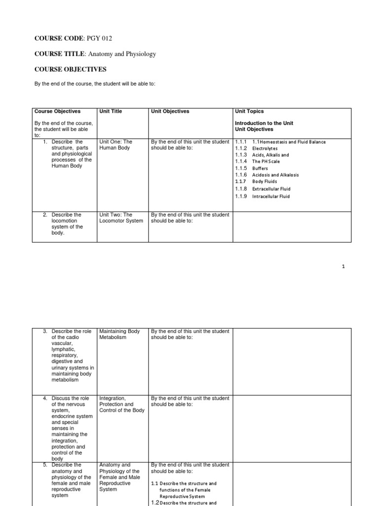Anatomy and Physiology Outline PDF | PDF | Human Body | Physiology