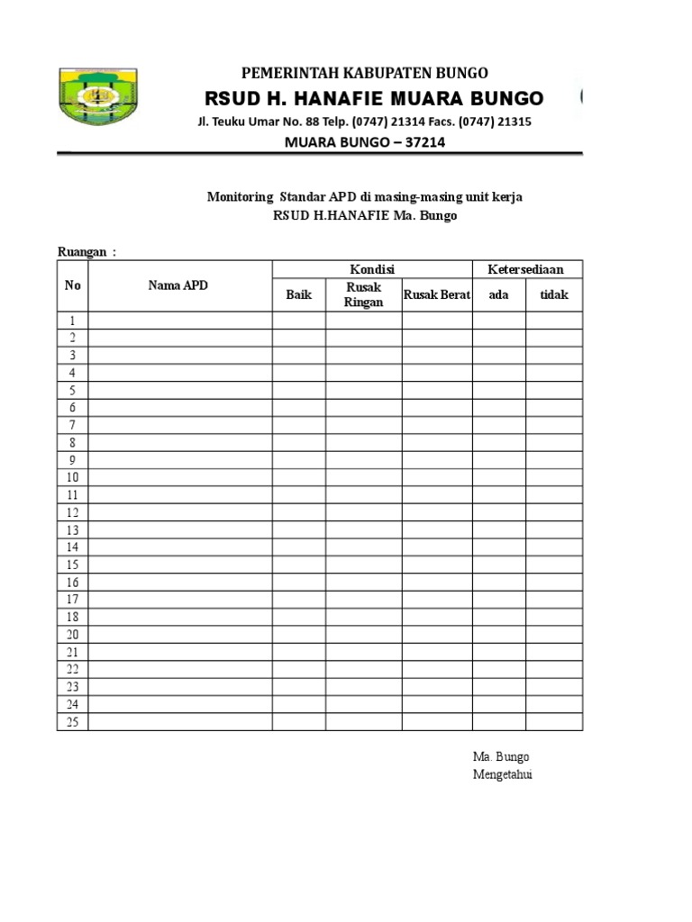 Monitoring APD RSUD Hanafie | PDF