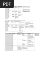 MMXM Model | PDF | Financial Markets | Market (Economics)