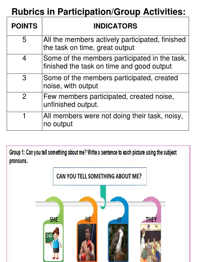 Group Activity Participation Rubric | PDF | Language Arts & Discipline