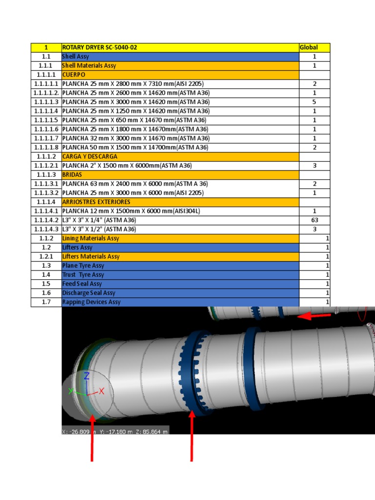 BOM Miskimayo170719 | PDF