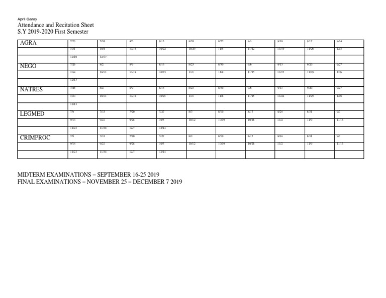 Recitation Attendance Sheet 2019-2020 | PDF | Home & Garden | Science ...