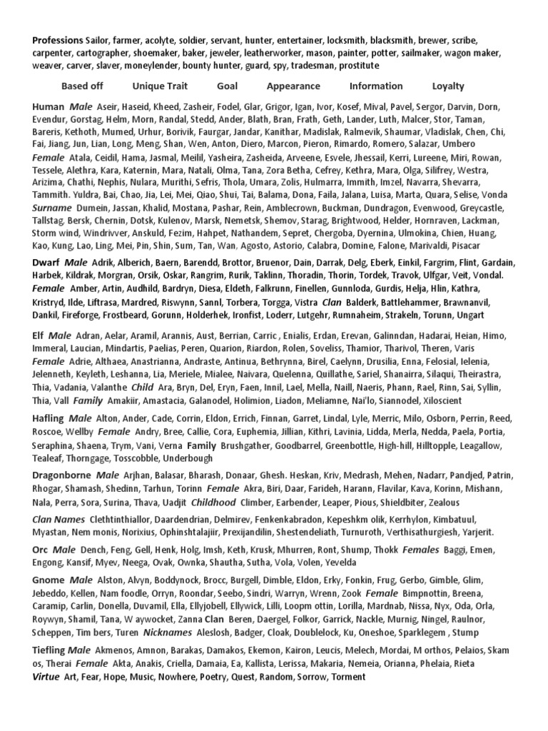 D&D 5e - DMs Cheat Sheet PDF | PDF | Nature