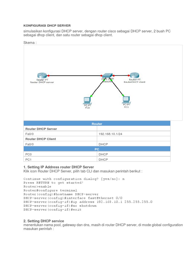 Konfigurasi DHCP SERVER, CLIENT, RELAY | PDF