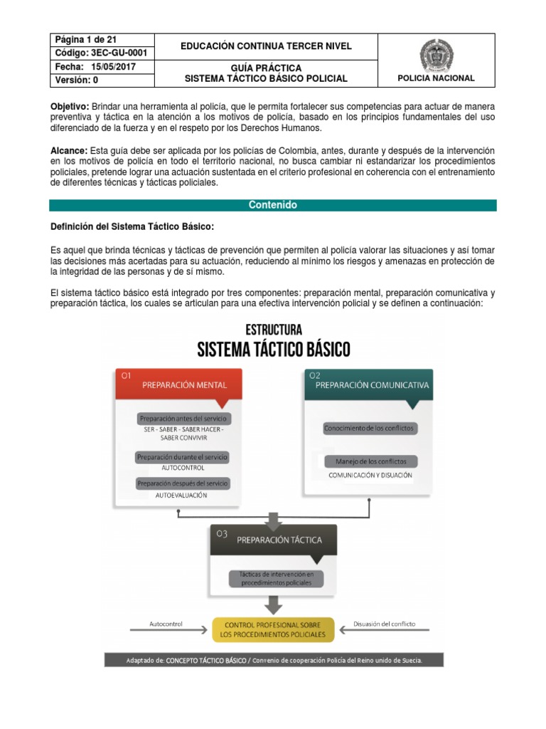 Guía Práctica del Sistema Táctico Policial | PDF | Policía | Autodefensa