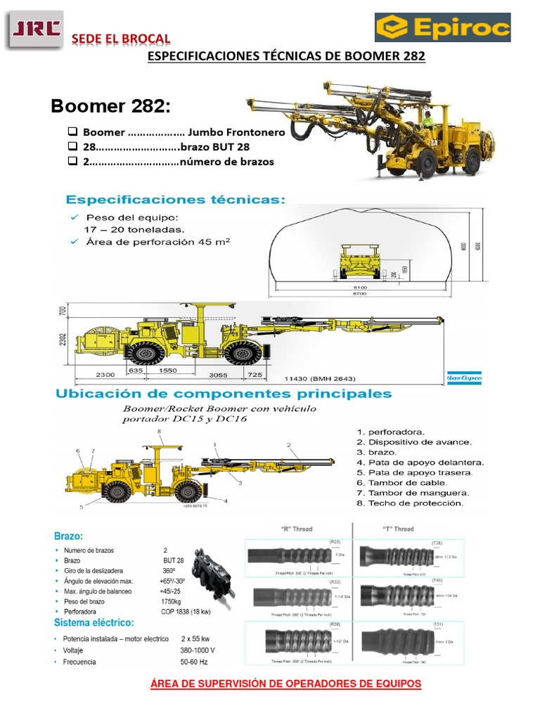 Especificaciones Tecnicas Boomer 282 - Julio 2019 | PDF