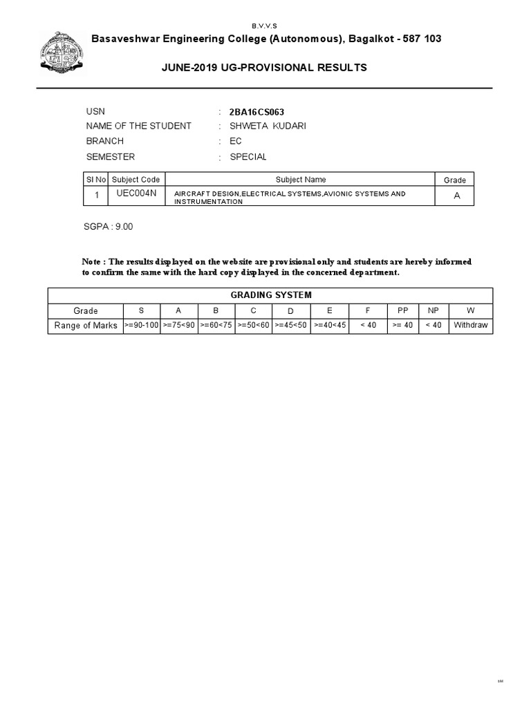 Provisionalresult-1819special June 200scheme | PDF | Learning Programs ...