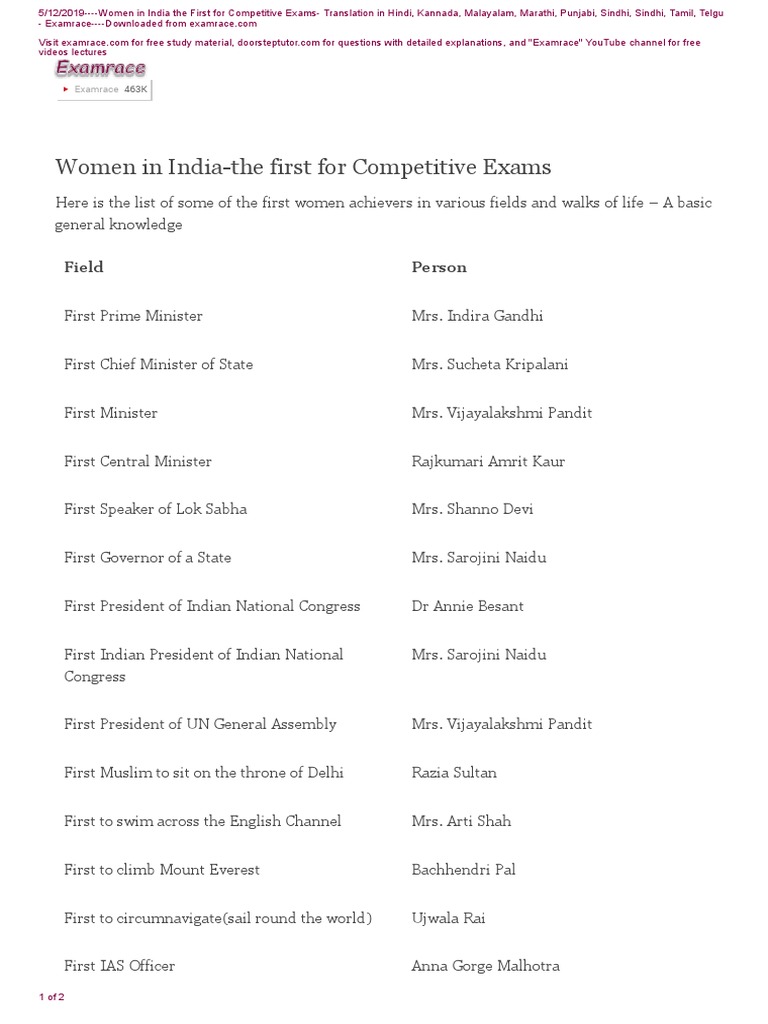 First Women in India | PDF | Indian National Congress | Politics Of India