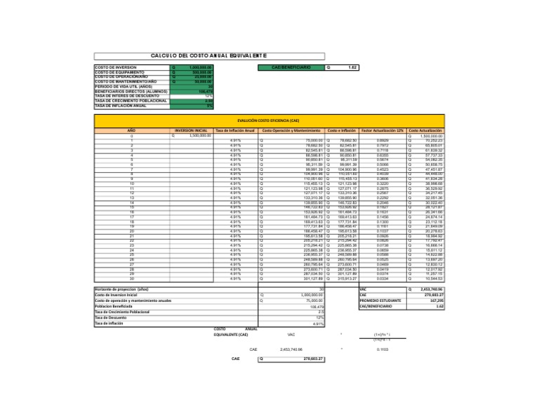 Cae Calculo | PDF | Economias | Business