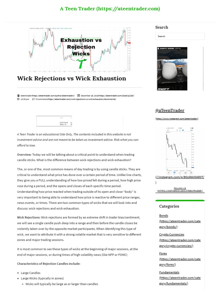 Exhaustion Vs Rejection Wicks - A Teen Trader | PDF | Candle | Foreign ...