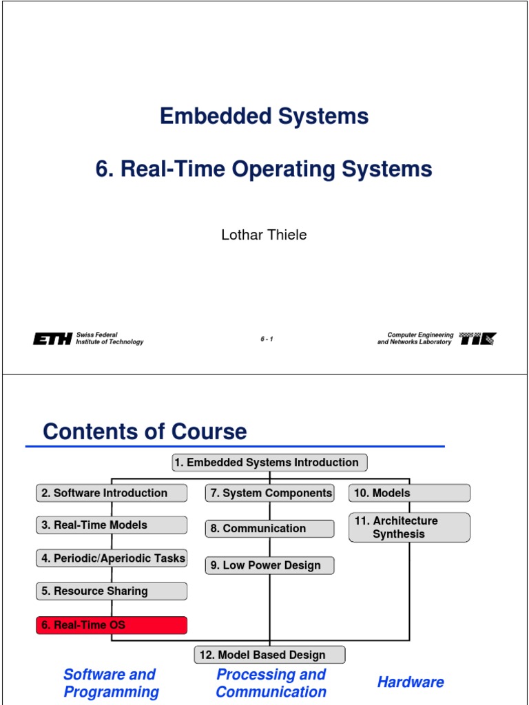 Embedded Systems 6. Real-Time Operating Systems: Lothar Thiele | PDF