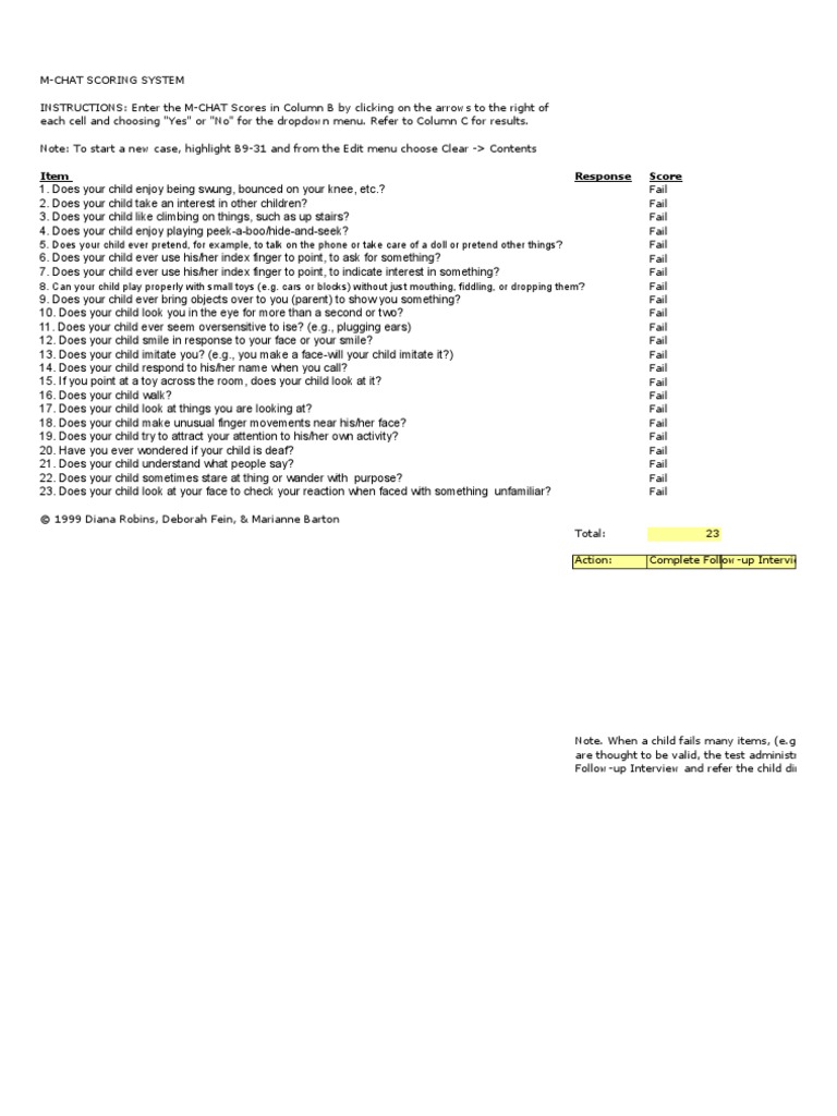 M CHAT Scoring | PDF | Cognition | Psychological Concepts