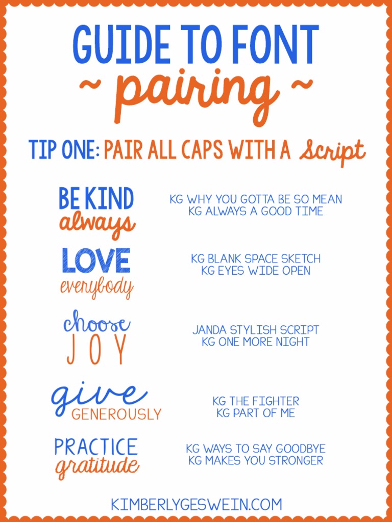 Font Pairing Guide and Tips | PDF