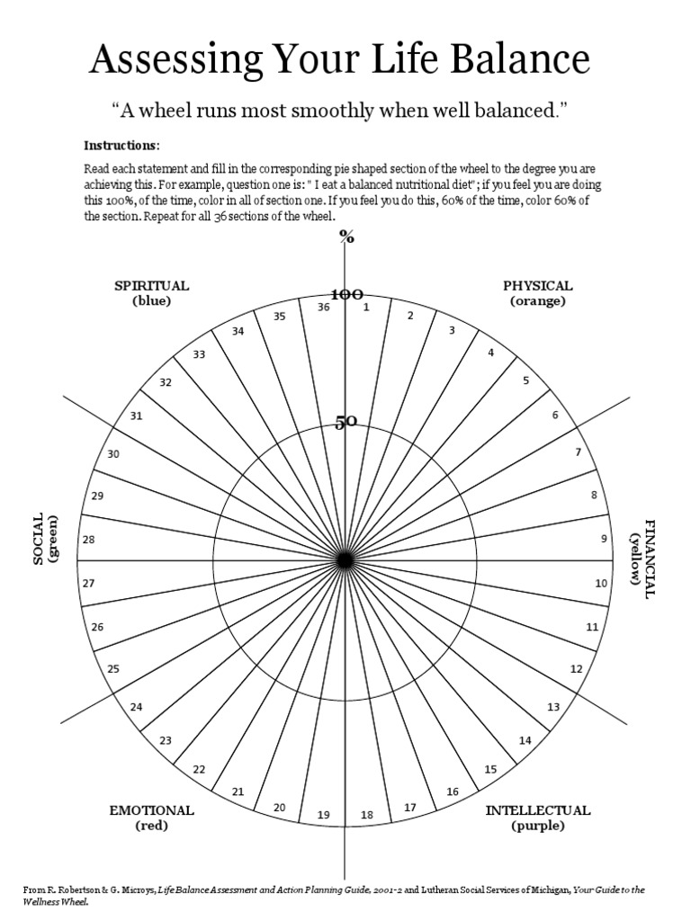 Life Balance Wheel Worksheet