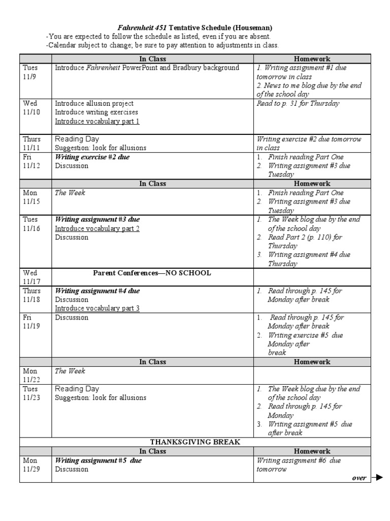 Fahrenheit 451 Class Schedule & Assignments | PDF | Homework ...