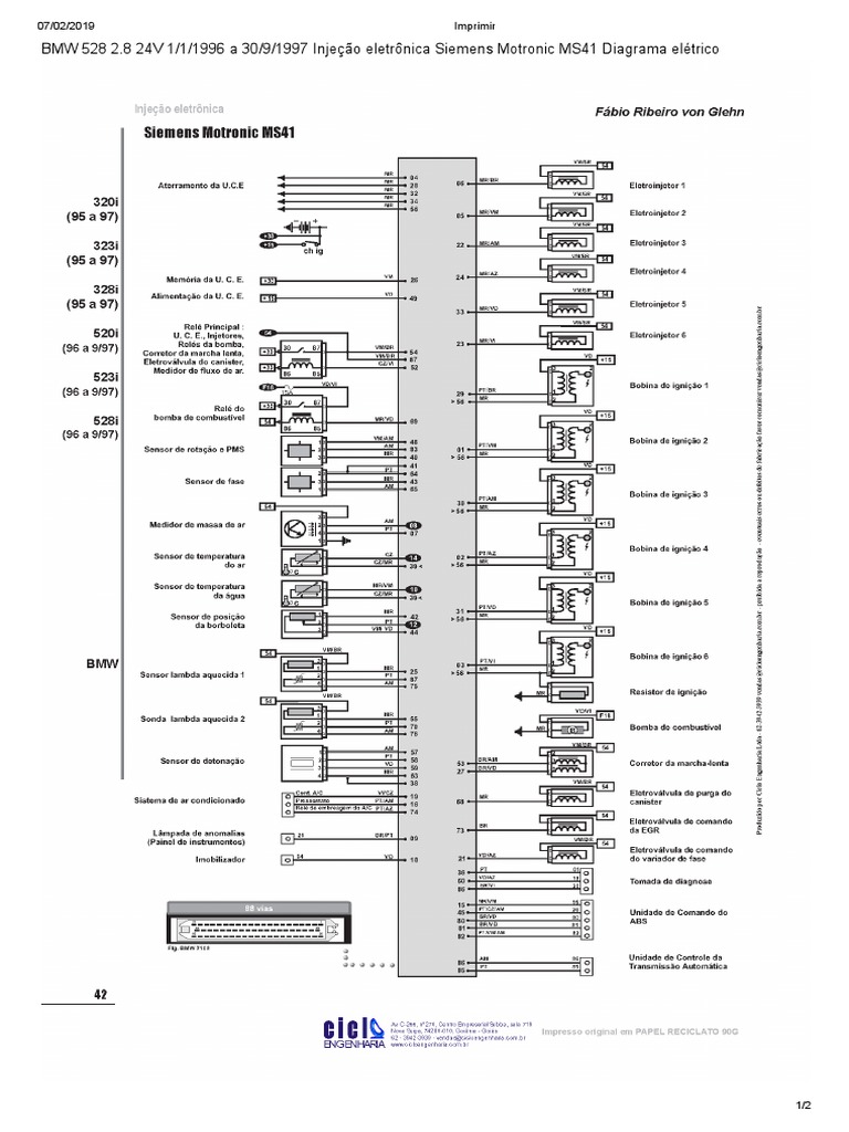 Diagrama elétrico do sistema de injeção eletrônica Siemens Motronic ...