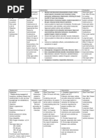 Body Dysmorphid Disorder Questionnaire (BDDQ) | PDF | Mental Health ...