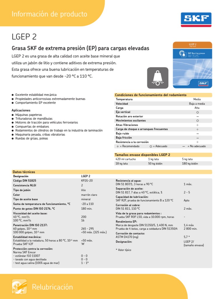 Grasa Lgep 2 | PDF | Lubricante | Sustancias químicas