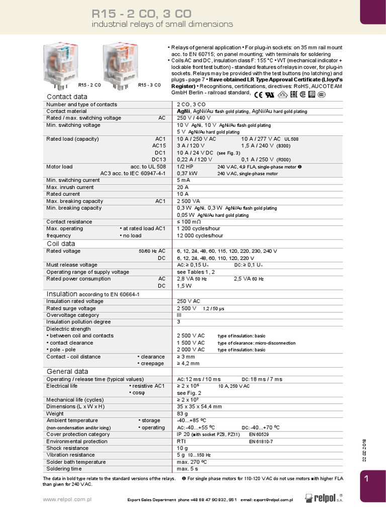 Technical Specifications and Mounting Options for R15-2 CO and R15-3 CO ...