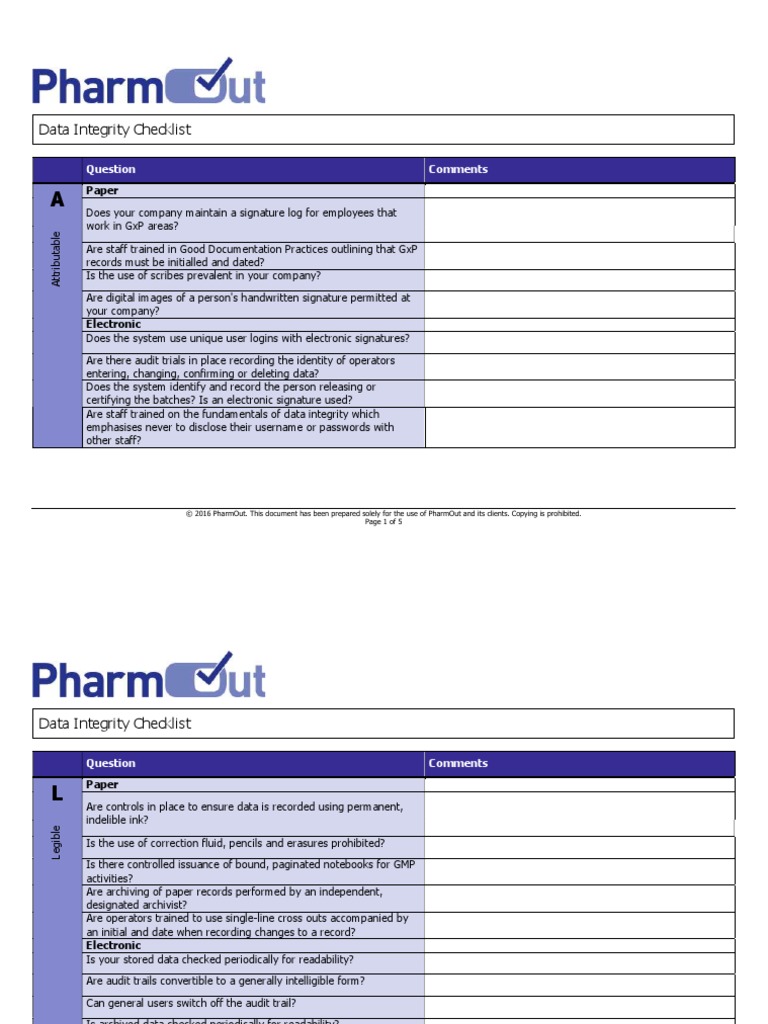 Data Integrity Checklist PDF | PDF | Signature | Accuracy And Precision