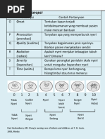 Tabel Skor Pemeriksaan GCS | PDF