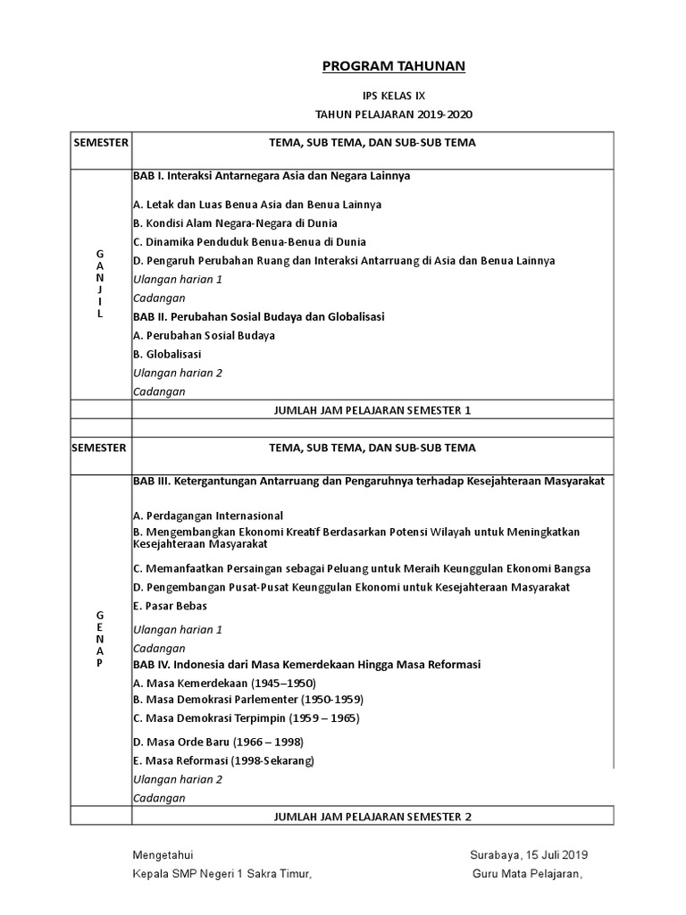 Prota K-13 IPS IX 2019-2020 | PDF