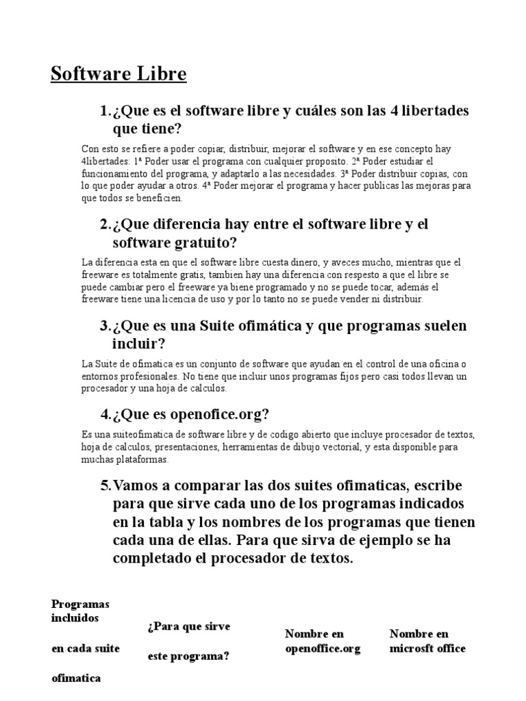 Software Libre | PDF | Software libre | Software