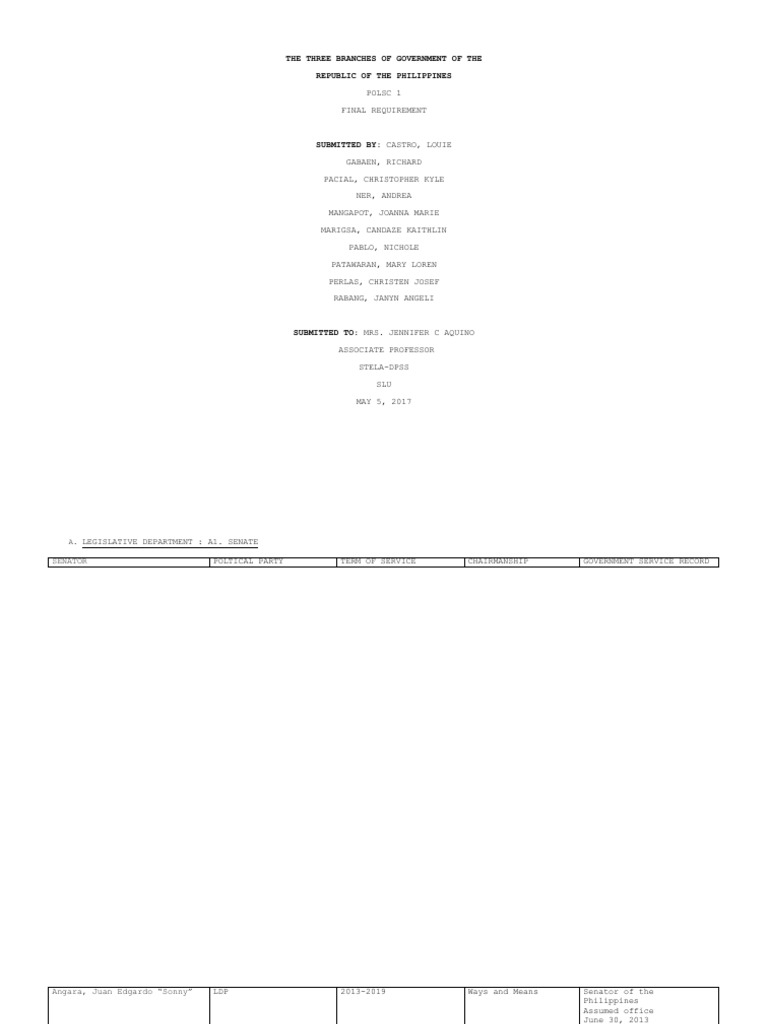 List of Government Officials 2017 | PDF | Government