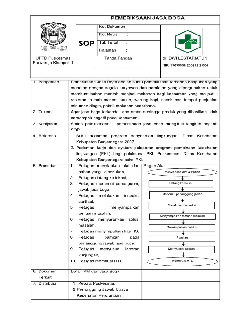 Sop Pemeriksaan Jasa Boga | PDF