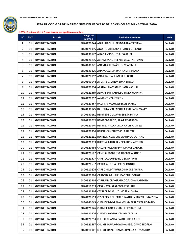 Lista | PDF