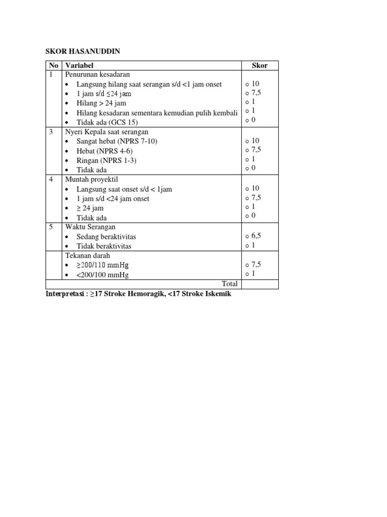 SKOR hasanuddin stroke