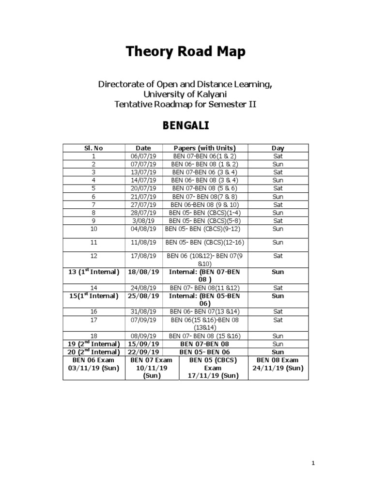 Revised Road Map For Second Semester 17.07.19 PDF | PDF | Educational ...