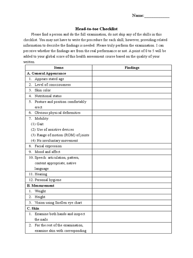 Head-To-Toe Checklist: Items Findings A. General Appearance | PDF ...