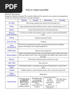 Cda II RC I-3 Weekly Plan | PDF | Nature