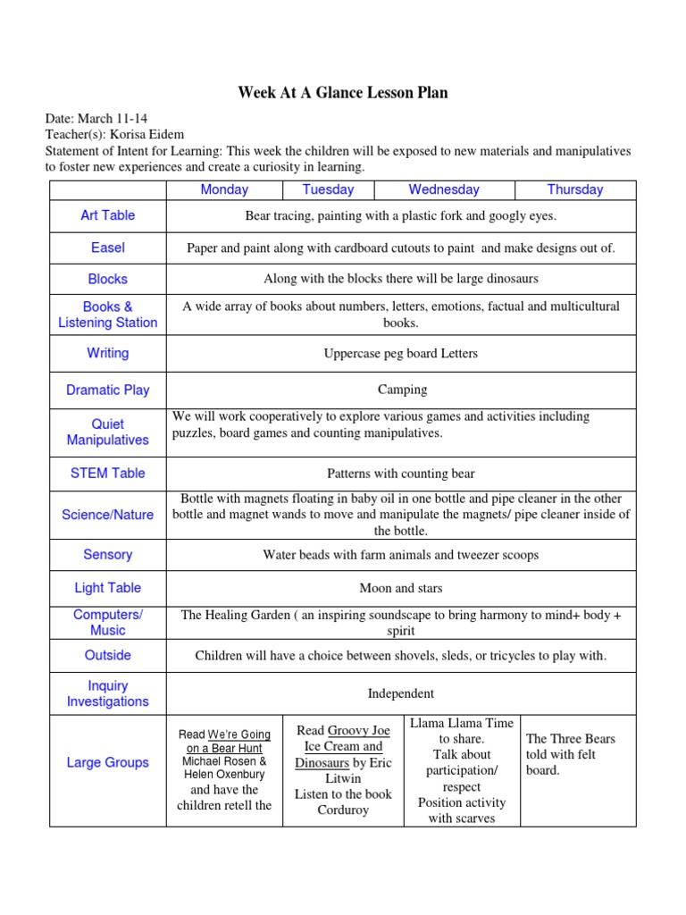 Portfolio - Lesson Plan March 11-14 | PDF | Literacy | Learning