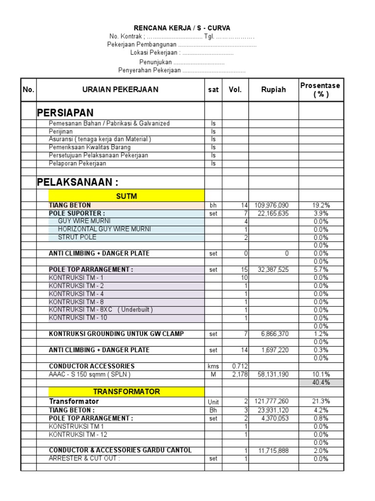 Lampiran Contoh - Draft Curva | PDF