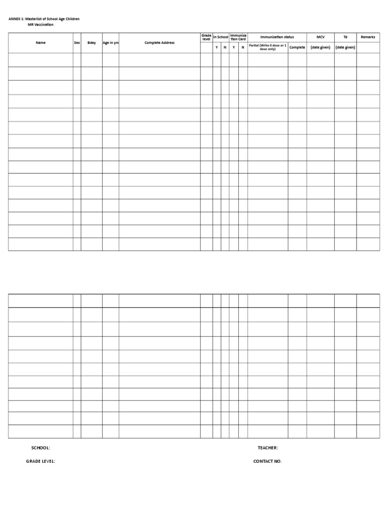 MMR School Children Masterlist 1 | PDF