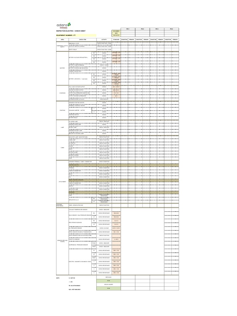 Checksheet Ppe Admo Support Rev1 | PDF | Switch | Relay
