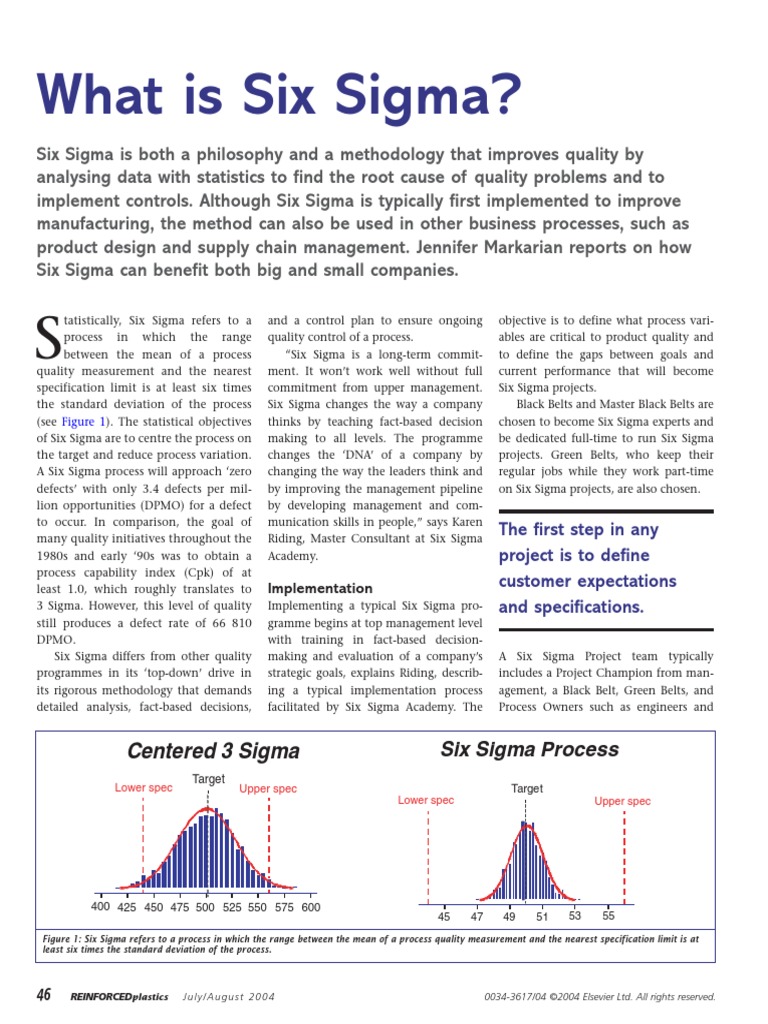 What Is Six Sigma | PDF | Six Sigma | Design For Six Sigma
