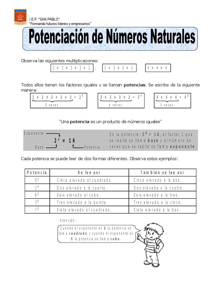 Potenciación de Números Naturales para Quinto de Primaria | PDF | Exponenciación | Números