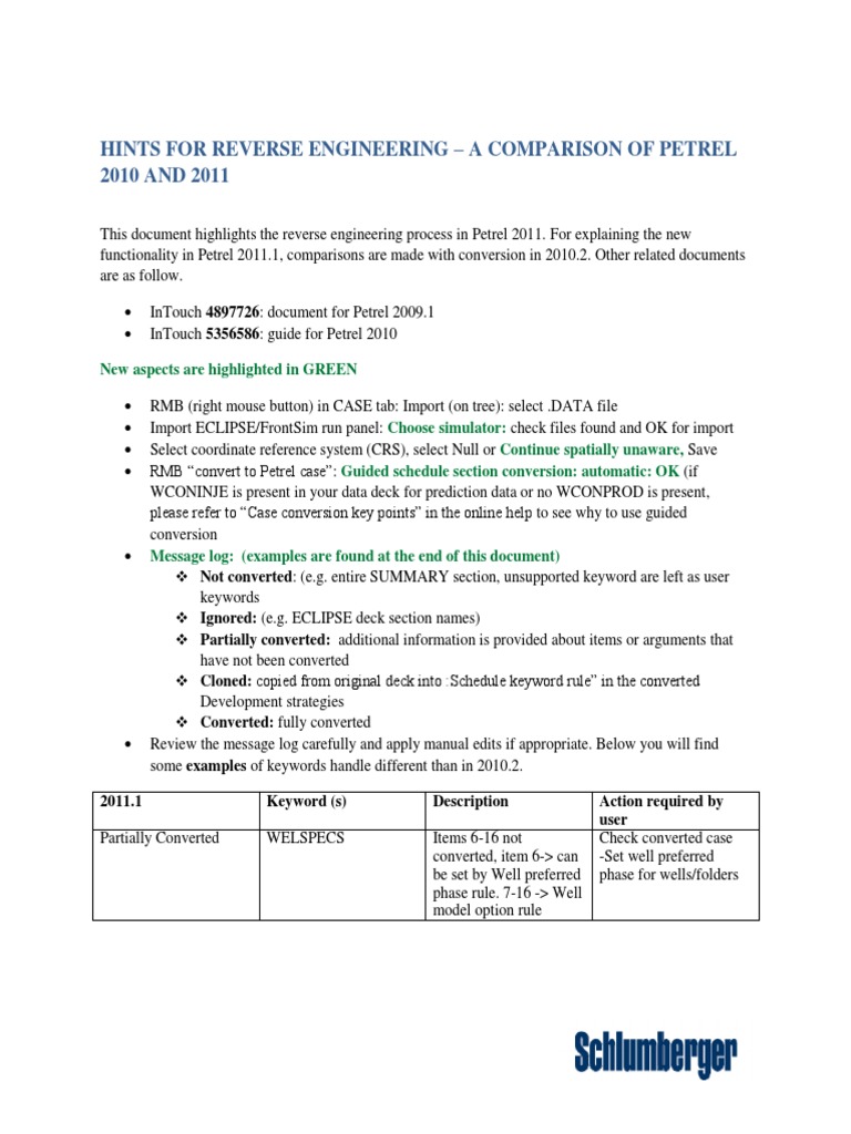 Hints Reverse Engineering | PDF | Software Engineering | Computer Programming