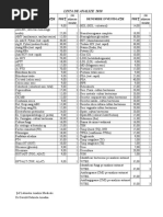 Prețuri Analize Medlife Detaliate | PDF | Microbiology | Biomolecules