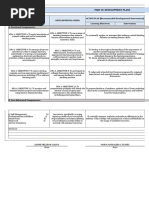 Part Iv: Development Plans Action Plan (Recommended Developmental ...