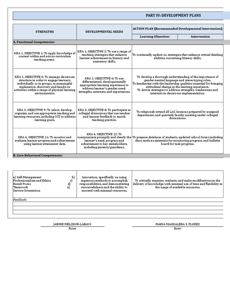 Strengths Developmental Needs ACTION PLAN (Recommended Developmental ...
