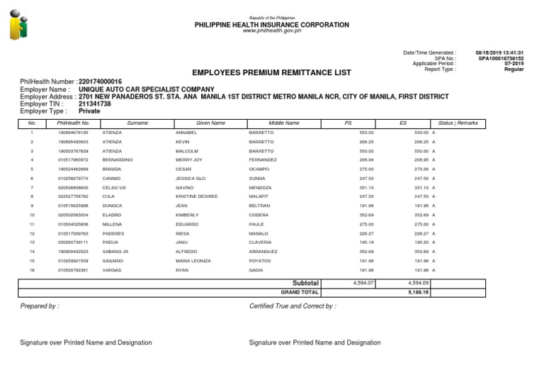 Employees Premium Remittance List: Philippine Health Insurance ...
