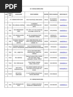 Maharashtra RTO Contact Information | PDF | Land Transport | Government ...