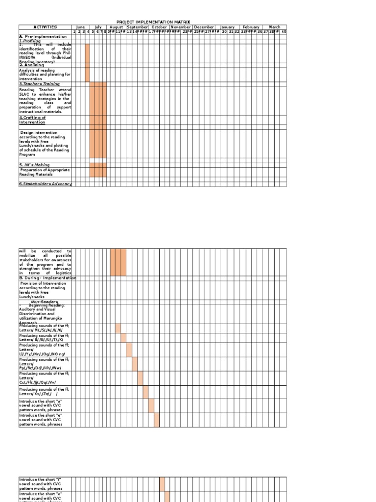Matrix Reading | PDF | Narrative | Consonant