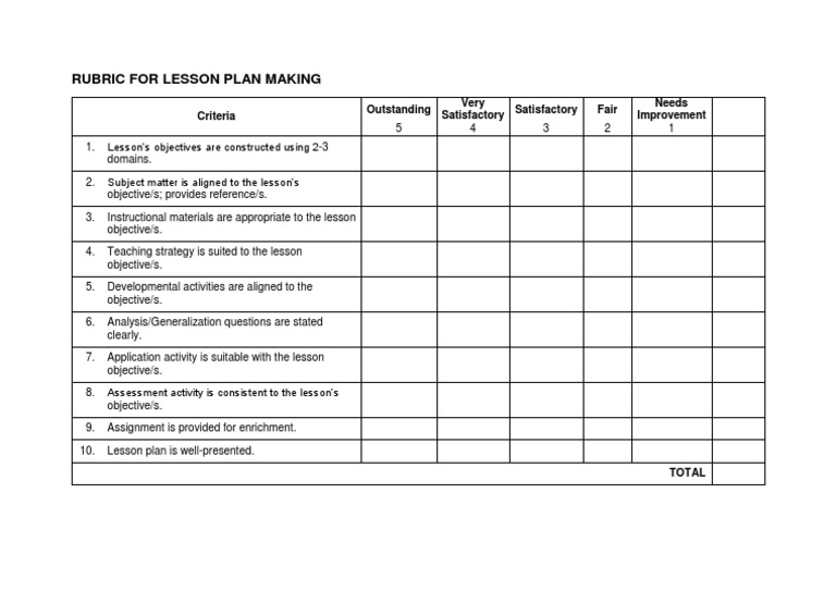 Lesson Plan Rubric | PDF
