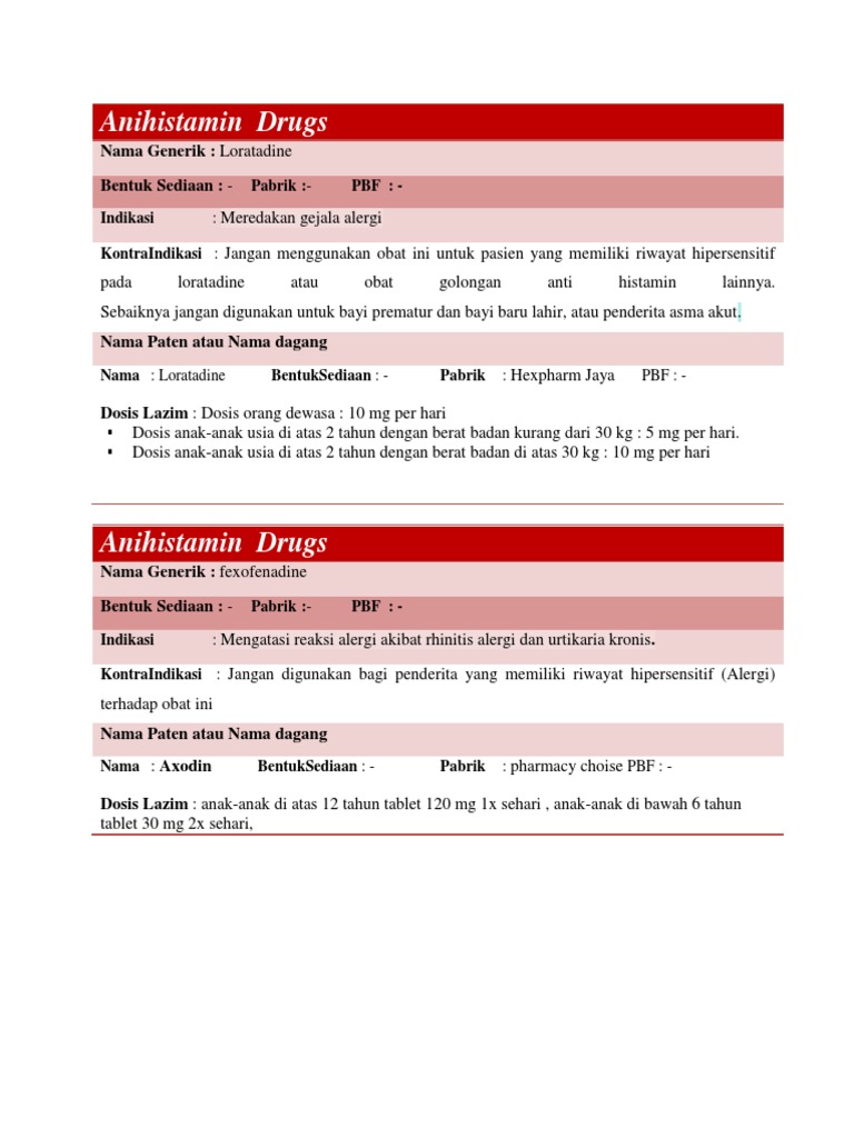 Panduan Dosis dan Indikasi Antihistamin | PDF