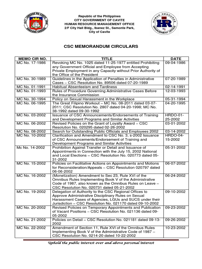 CSC Memorandum Circulars for Cavite City Government | PDF | Civil ...